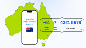 How to Call Australia from the UK: Best Methods & Tips